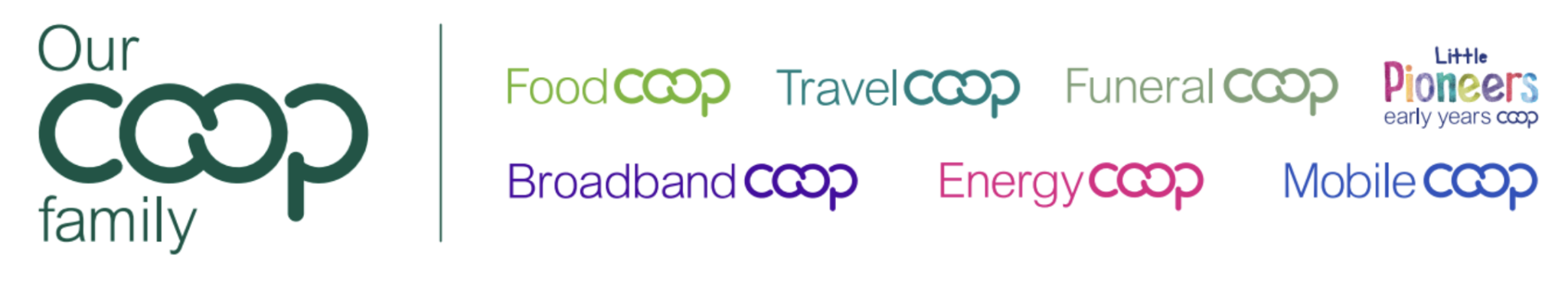 OurCoop launches after merger of UK consumer societies - Co-operative News